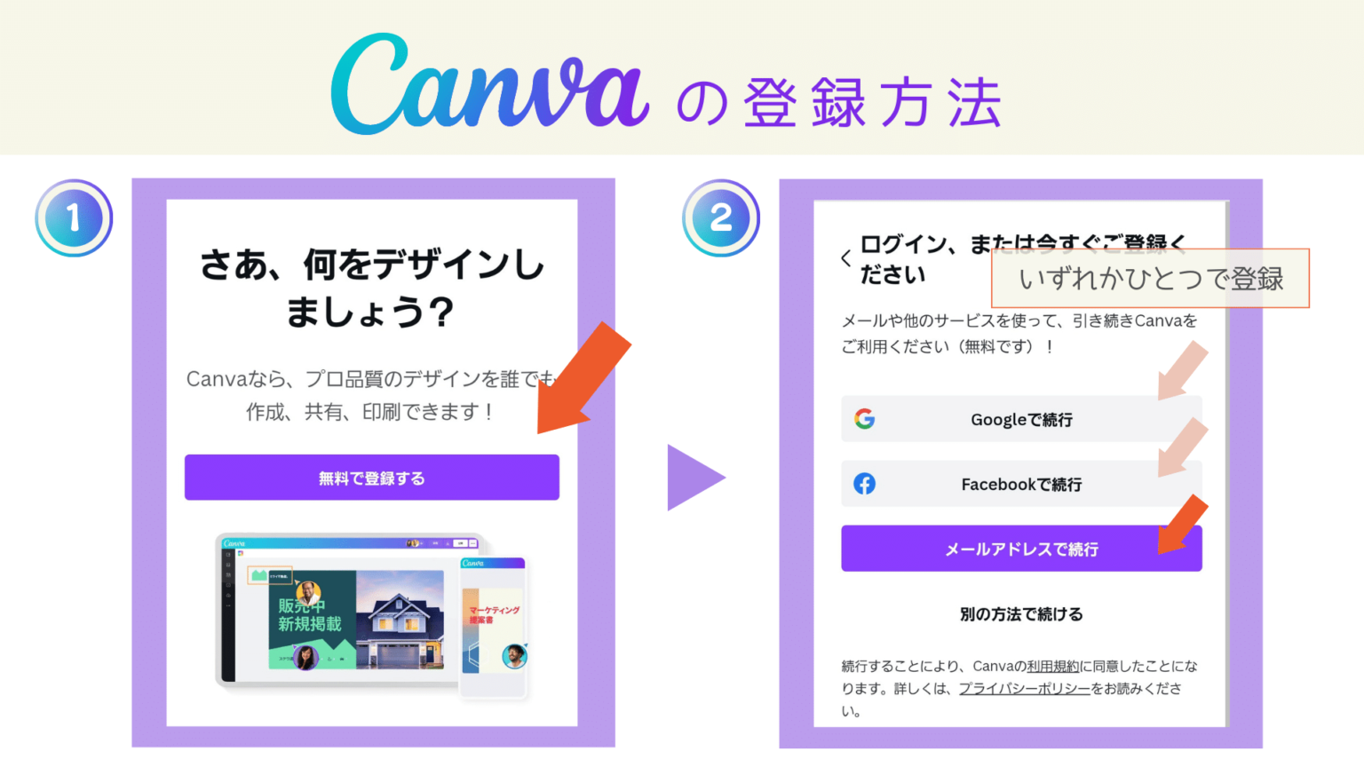 【基本編】Canvaの使い方を初心者向けに解説！ブログデザインを無料でおしゃれに | モフデザイン-mofu design-