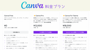Canvaの使い方を初心者向けに解説！【基本編】ブログデザインを無料でおしゃれに | モフデザイン-mofu design-