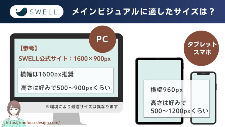 SWELLメインビジュアル・ヘッダーロゴ・ファビコンの作り方【Canvaデザイン動画あり】 | モフデザイン-mofu design-